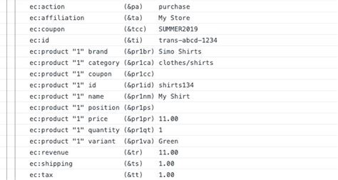 Enhanced Ecommerce Object Builder Template For Google Tag Manager