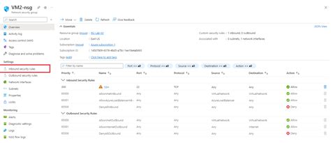 GitHub Kbagley Azure Network Protocols