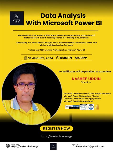 Wetech Hub On Linkedin Powerbi Dataanalysis Wetechhub Upskill