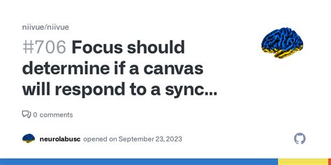 focus should determine if a canvas will respond to a sync message