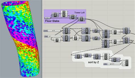 Grasshopper Code Choosing Alternate Points Grasshopper Mcneel Forum