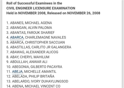 Civil Engineering And Everything Structural Analysis Program Also