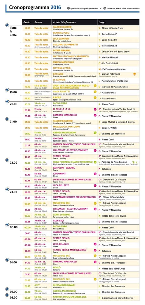 Cronoprogramma Festival 2016 Nottenera