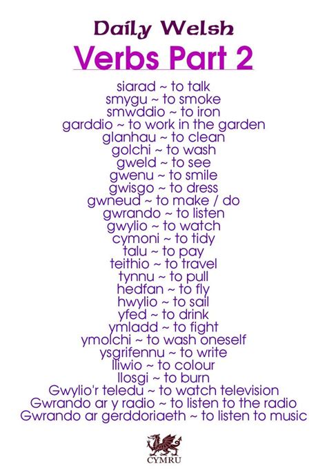 The 25 Best Welsh Words Ideas On Pinterest English To Welsh Welsh English Dictionary And