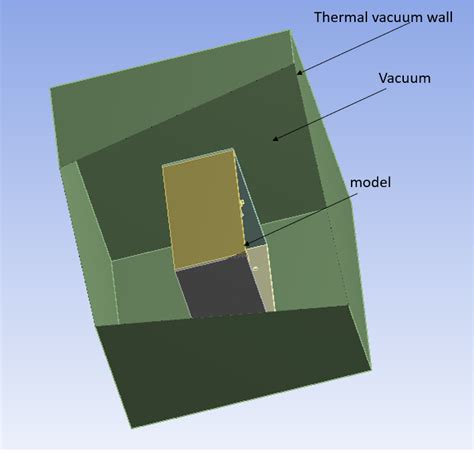 Boundary Conditions In Transient Thermal Model