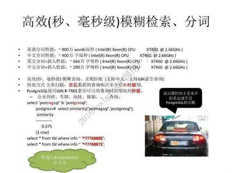 Postgresql 数据库的前世今生 知乎