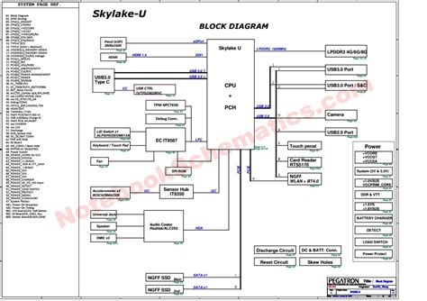 Acer Laptop Motherboard Circuit Diagram Pdf