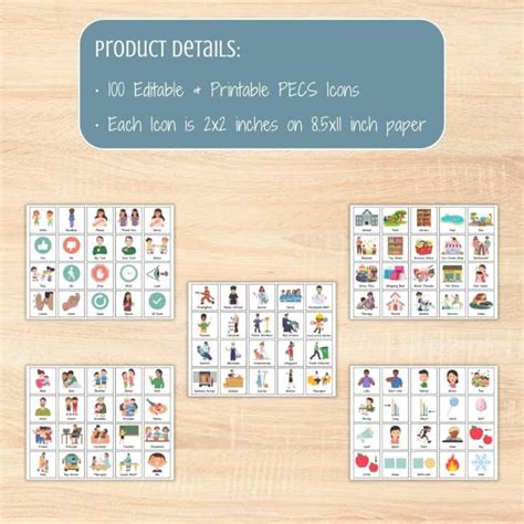 Community Pecs Cards Bundle Editable Aac Visuals Picture