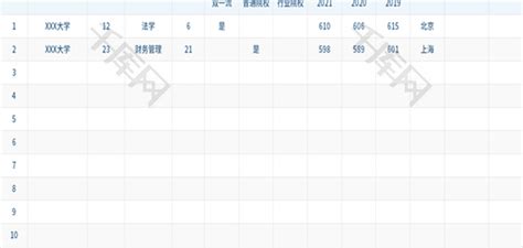 Excel Excelid