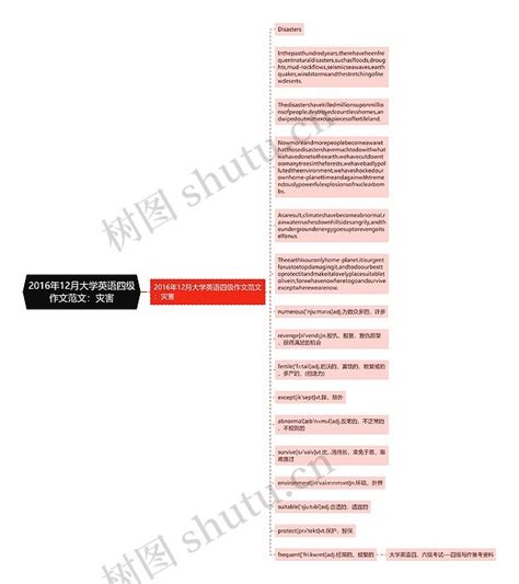 2016年12月大学英语四级作文范文：灾害思维导图编号p9696516 Treemind树图
