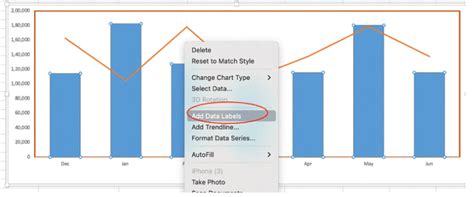Variance Chart Excel A Better Visualization Tool Office Watch