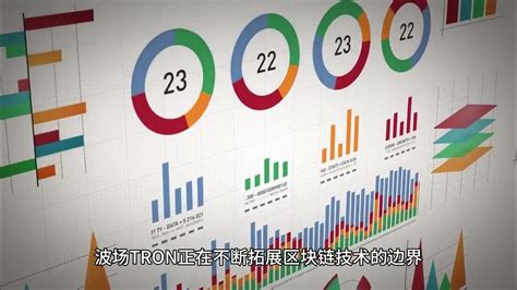 波场tron：孙宇晨引领的区块链创新前沿 孙宇晨 区块链 Youtube