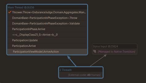 Global Exception Handling PrismLibrary Prism Discussion GitHub