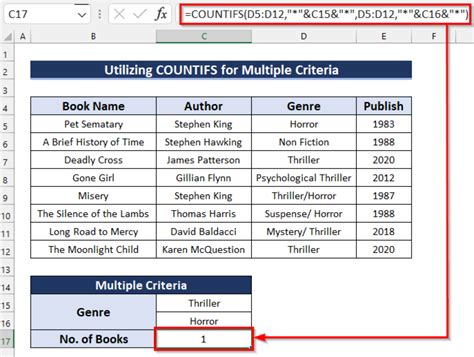 How To Use Countif Function For Partial Match In Excel