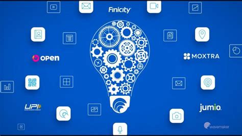 Re Imagine Banking Solutions With Low Code Banking Software Banking