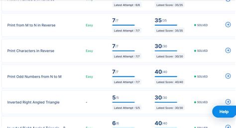 Induja Toorupati On Linkedin Day37 Loops Python Ccbp Nxtwave