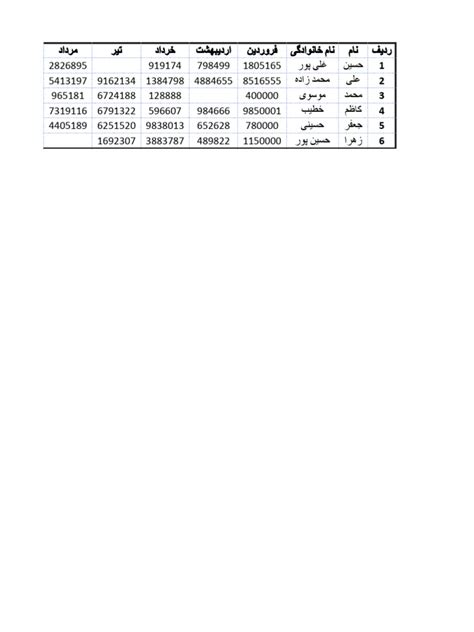 Excel Practice Pdf