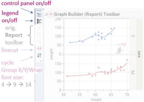 Solved Keyboard Shortcut Local Data Filter Jmp User Community