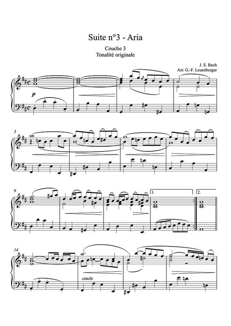 Partitions gratuites BWV 1068 Suite pour Orchestre No 3 en Ré majeur