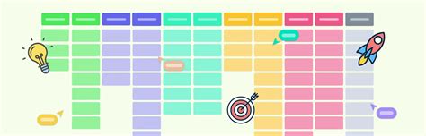 What Is A Business Capability Map Definition Components And Free Examples Creately