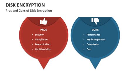 Disk Encryption PowerPoint And Google Slides Template PPT Slides