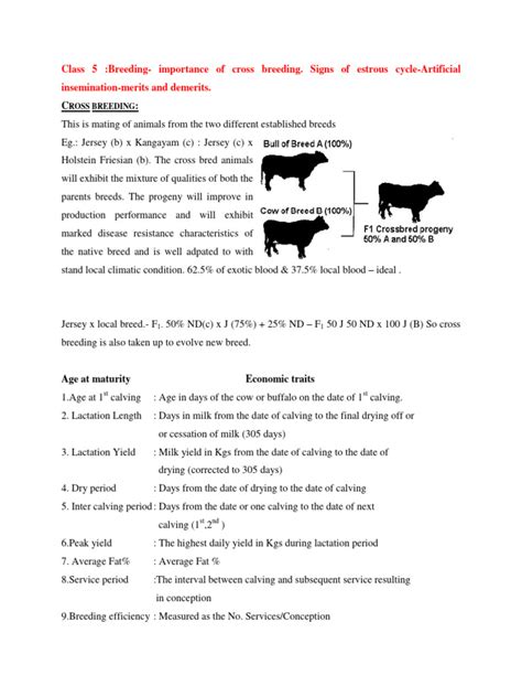 Lec05 Breeding Importance Of Cross Breeding Signs Of Estrous Cycle