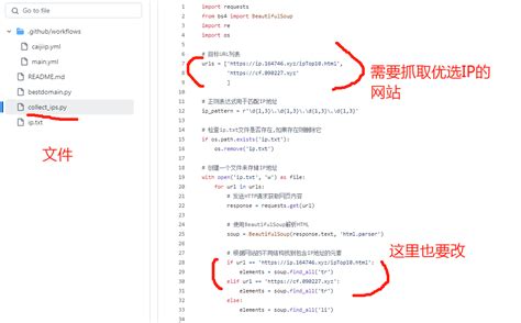 Github Jc Lwyouxuanyuming 使用采集ip搭建优选域名