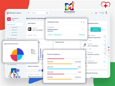 8 Hospital Dashboard Template Using Bootstrap 5 For 2025