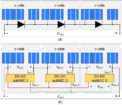 Figure From Performance Of Differential Power Processing Submodule DC DC Converters In