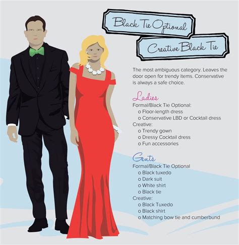 Pin By Britney On Becoming Her Black Tie Dress Code Black Tie