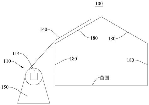 一种防晒组件及植物养护系统的制作方法