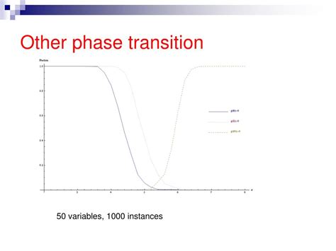 Ppt Computing The Density Of States Of Boolean Formulas Powerpoint