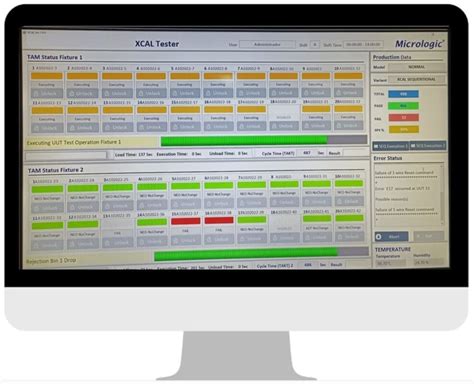 Test Automation Fastest® Micrologic Integrated Systems