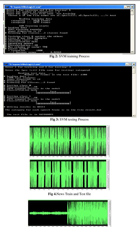 Figure 4 From Web Audio Classification Using Support Vector Machine Based On Lpcc Feature