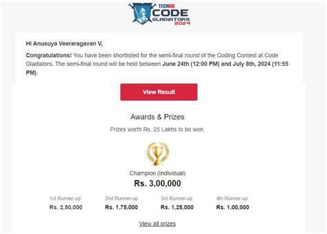 Anusuya V On Linkedin Techgig Codegladiators Codingcontest