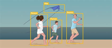 Computer Vision Object Detection Challenges Faced By Exposit