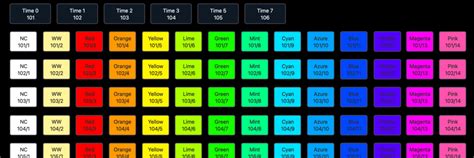 Busking Mark Lapierre Lighting