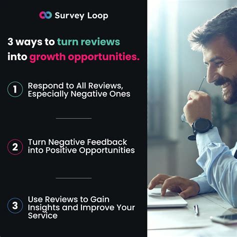 Poweroffeedback Surveyloop Growtogether Customerfeedback Survey Loop