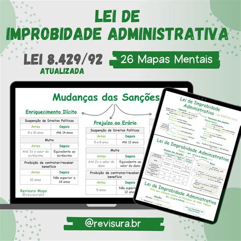 Mapas Mentais Da Lei De Improbidade Administrativa Revisura