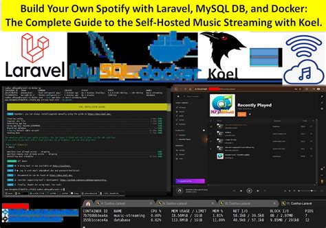🚀 Production Ready Cicd With Docker On Gitlab — Practical Guide By Dominik Level Up Coding