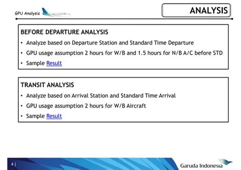 Gpu Analysis Ppt