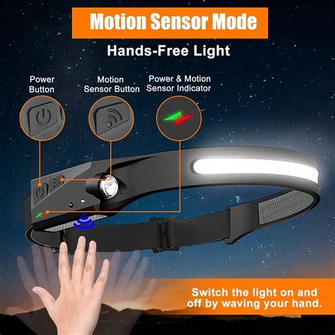 Bogrand Linterna Frontal Led Recargable Lámpara De Cabeza De Haz Ancho