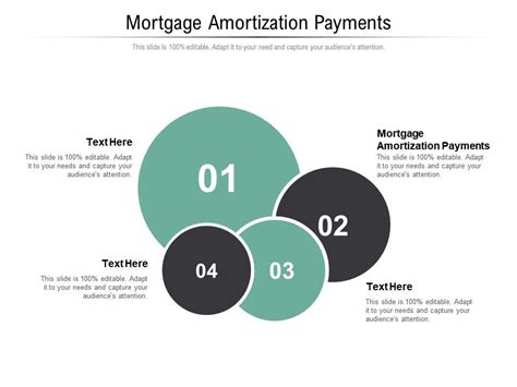 Mortgage Amortization Payments Ppt Powerpoint Presentation Professional