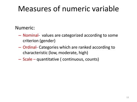 1introduction To Spss Types Of Data Vs Pptx