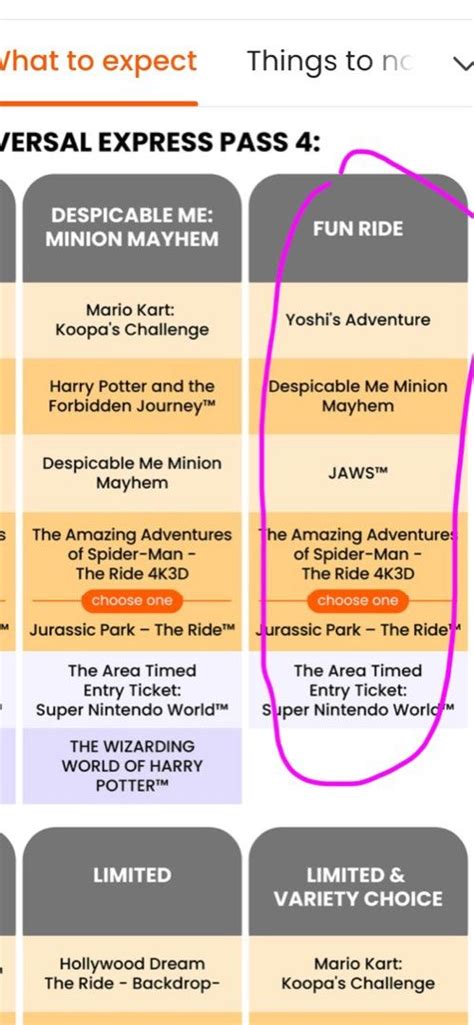 Usj Express Pass 4 On 20 Jun 2023 Tickets And Vouchers Flights And Overseas Attractions On Carousell