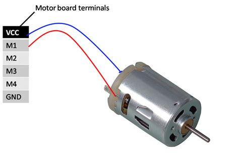 OpenLab DC Motor Hookup Guide Openlabpro