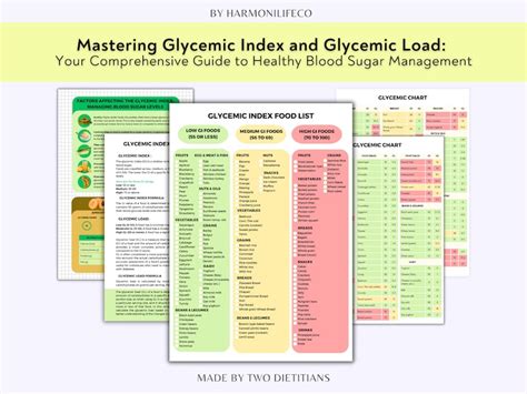 Glycemic Index Food Shopping List GI Diet Guide Low Glycemic Food Diet Chart Glycemic Load Food ...