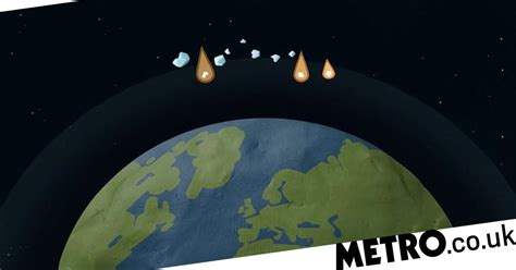 Watch Whats The Difference Between An Asteroid A Meteoroid A Meteorite And A Comet Metro