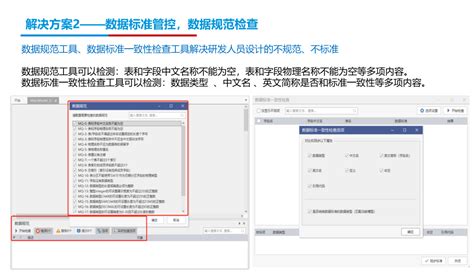 数据治理与数据中台架构