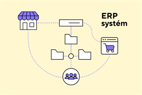 10 Krokov Ako Prepojiť Cms S Erp Systémom Ui42 Sk